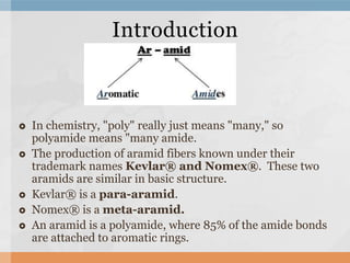 Aramid fibers and water soluble polymers | PPT