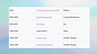 Ara Mina Biography, Career, Life, Showbiz, Singing.pptx