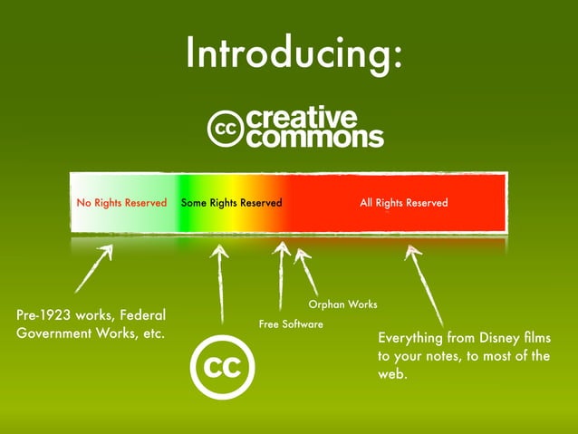Creative Commons Spring 2009 Presentation | PDF