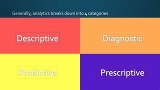 Augmented Reality-Augmented Reality in Analytics | PPT