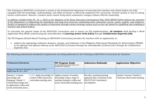 ARANAS, MARILOU L_EAST BUNAWAN CENTRAL ELEM. SCHOOL_BUNAWAN.pdf