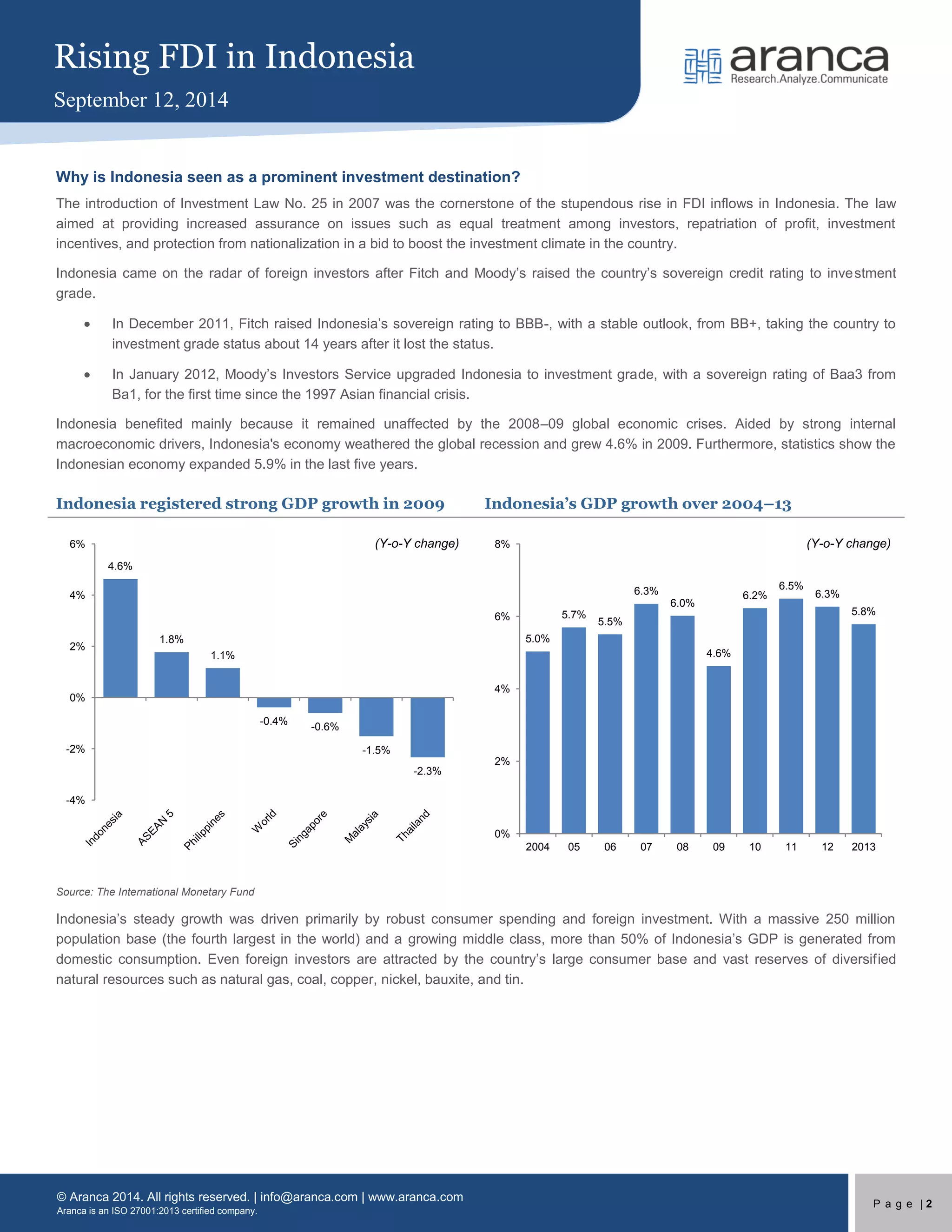 Aranca Views | Rising FDI in Indonesia - A Report | PDF
