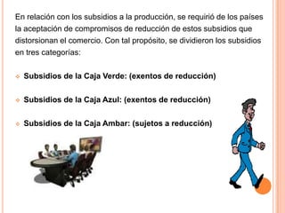 Arancel Como Subsidio | PPTX