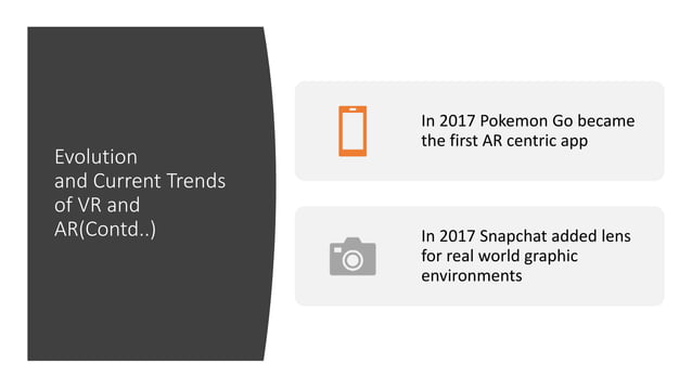 Ar and vr | PPTX | Business I.T. | Business