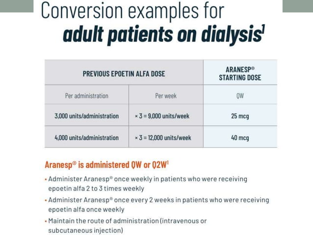 Aranesp (Darbepoetin alpha) drug . by ruaapptx | PPTX