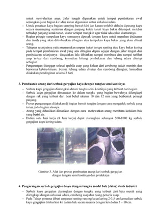 Arang Serbuk Gergaji