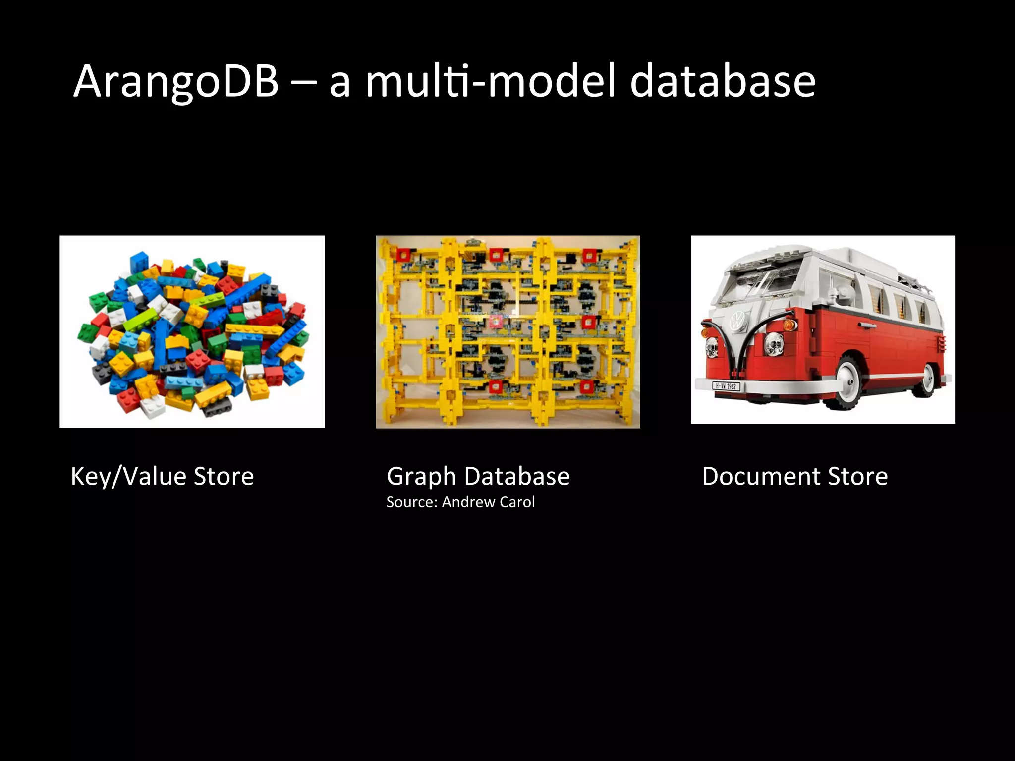 Introduction to ArangoDB (nosql matters Barcelona 2012) | PDF | Databases | Computer Software ...