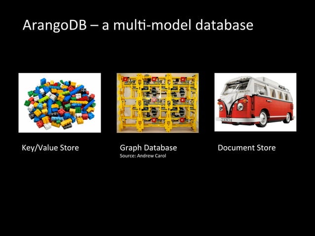 Introduction to ArangoDB (nosql matters Barcelona 2012) | PDF | Databases | Computer Software ...