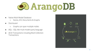 ArangoML Pipeline Cloud - Managed Machine Learning Metadata | PPT