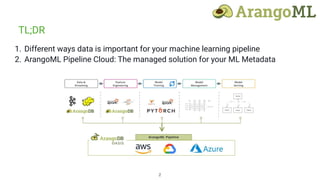 ArangoML Pipeline Cloud - Managed Machine Learning Metadata | PPT
