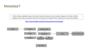 ArangoML Pipeline Cloud - Managed Machine Learning Metadata | PPT