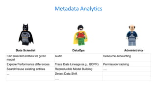 ArangoML Pipeline Cloud - Managed Machine Learning Metadata | PPT
