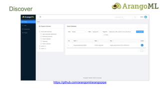 ArangoML Pipeline Cloud - Managed Machine Learning Metadata | PPT