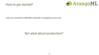 ArangoML Pipeline Cloud - Managed Machine Learning Metadata | PPT