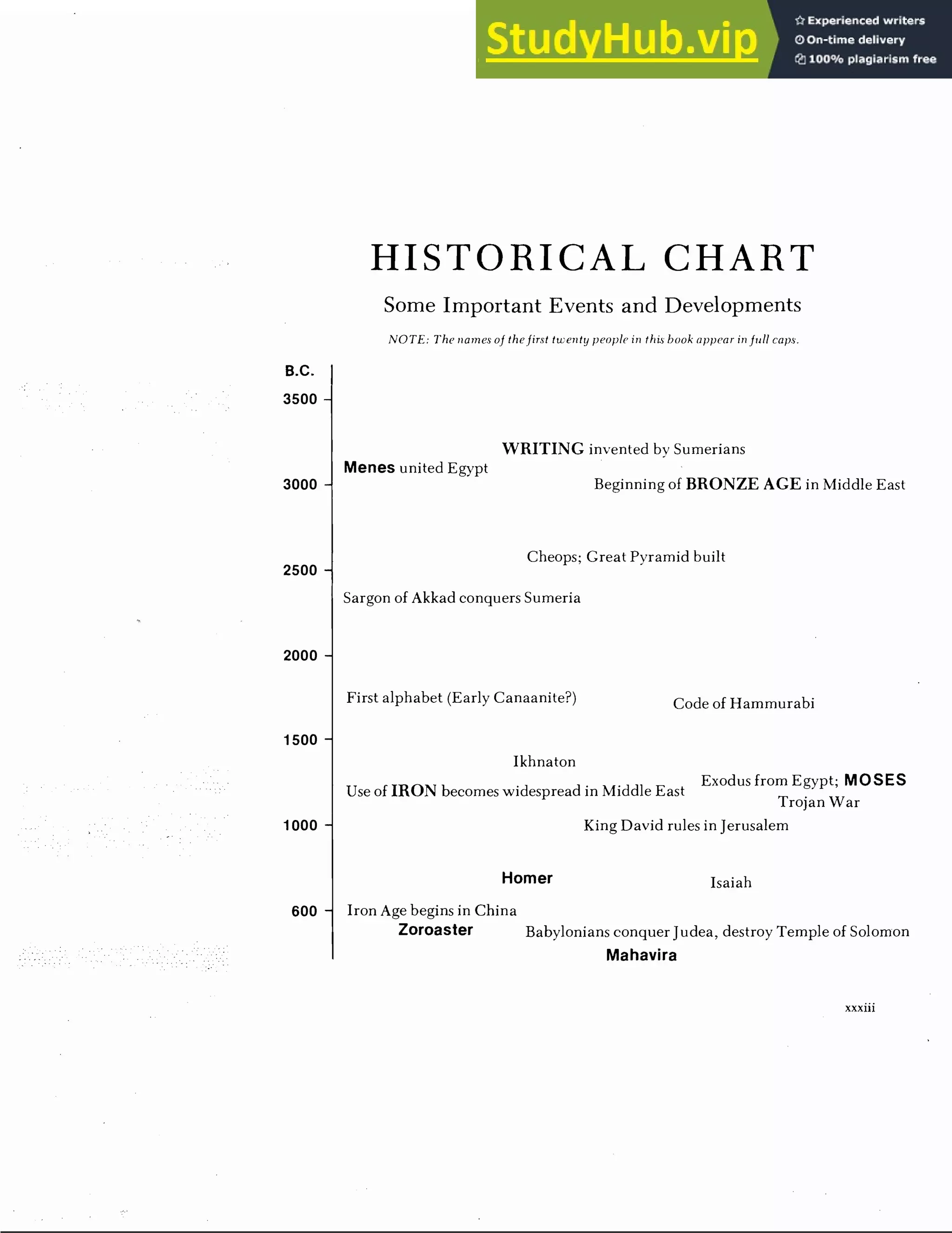 A RANKING OF THE MOST INflUENTIAL PERSONS IN HISTORY.pdf