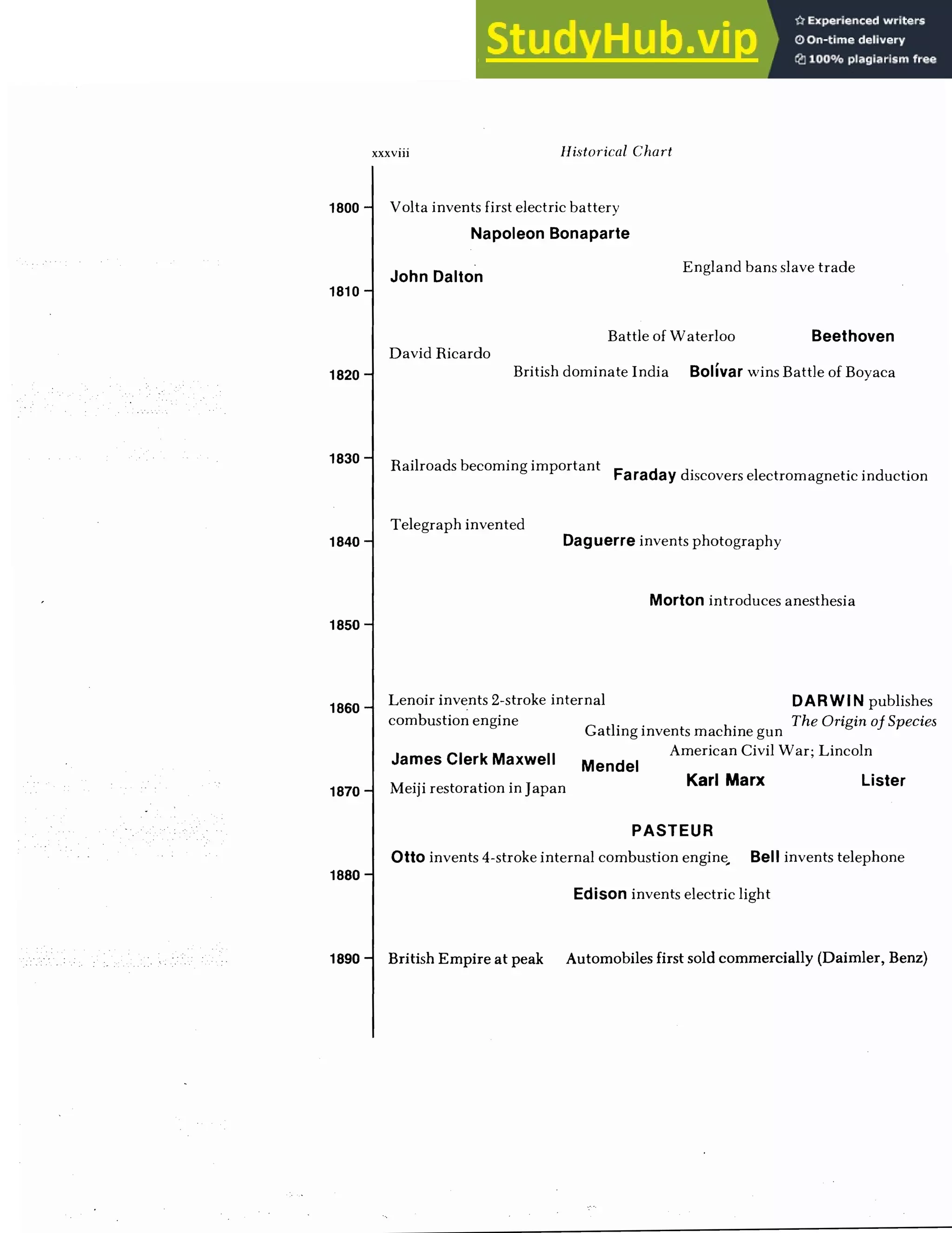 A RANKING OF THE MOST INflUENTIAL PERSONS IN HISTORY.pdf