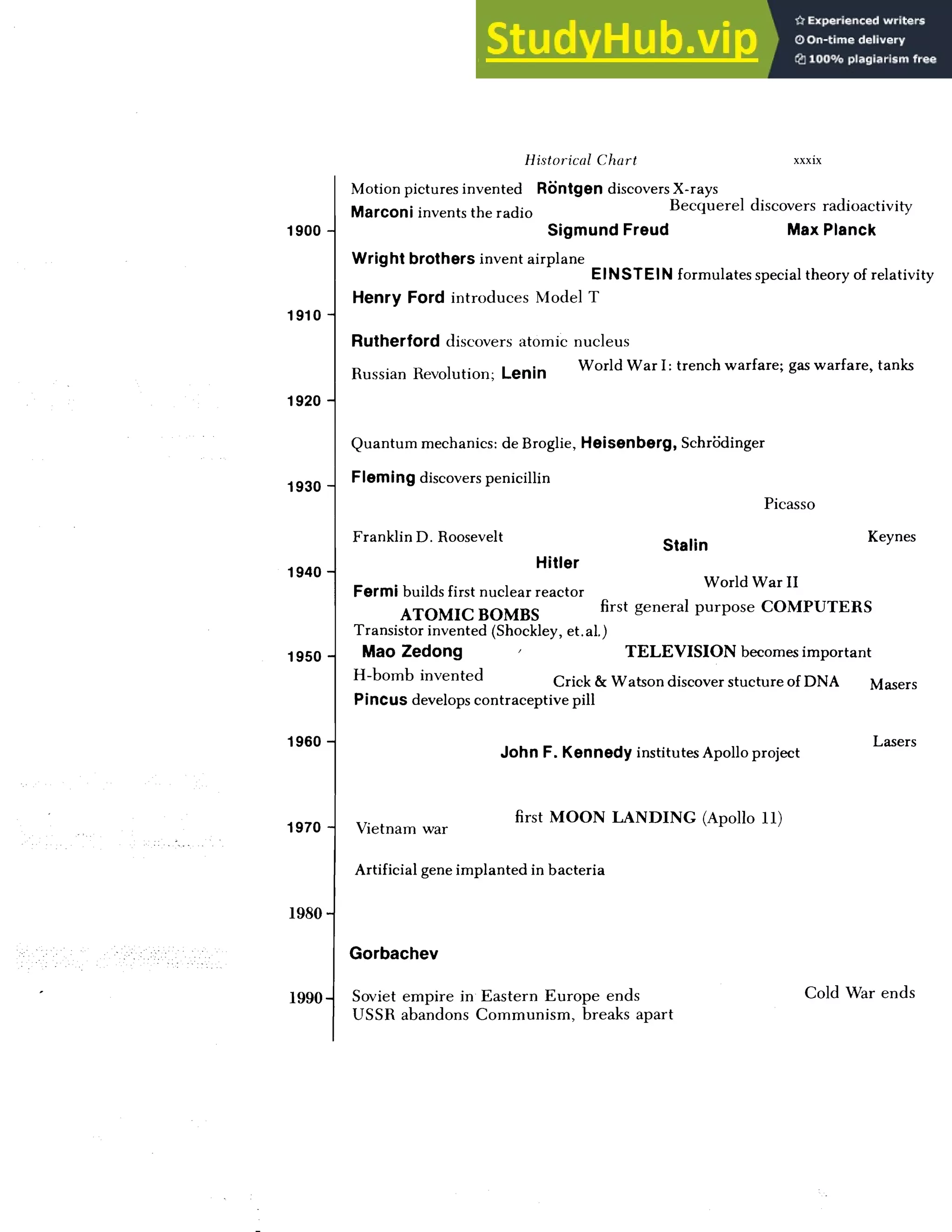 A RANKING OF THE MOST INflUENTIAL PERSONS IN HISTORY.pdf