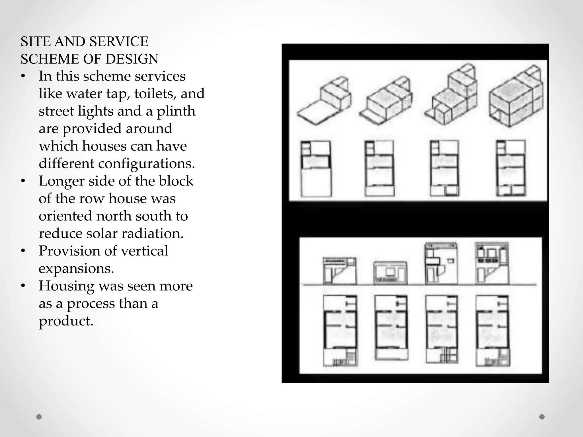 Aranya housing | PPTX