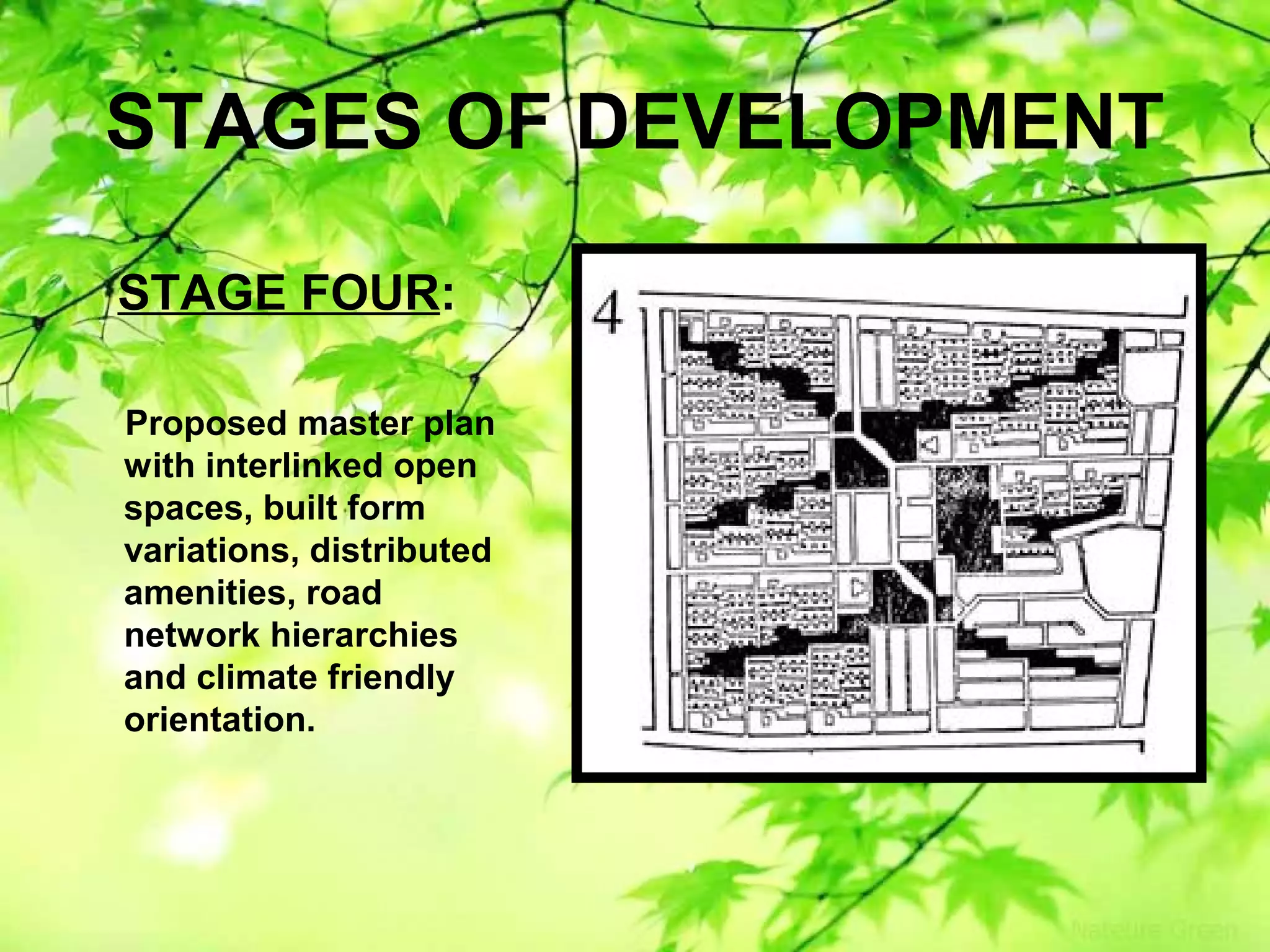 Aranya Community Housing | PPT