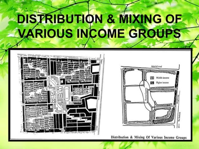 Aranya Community Housing | PPT