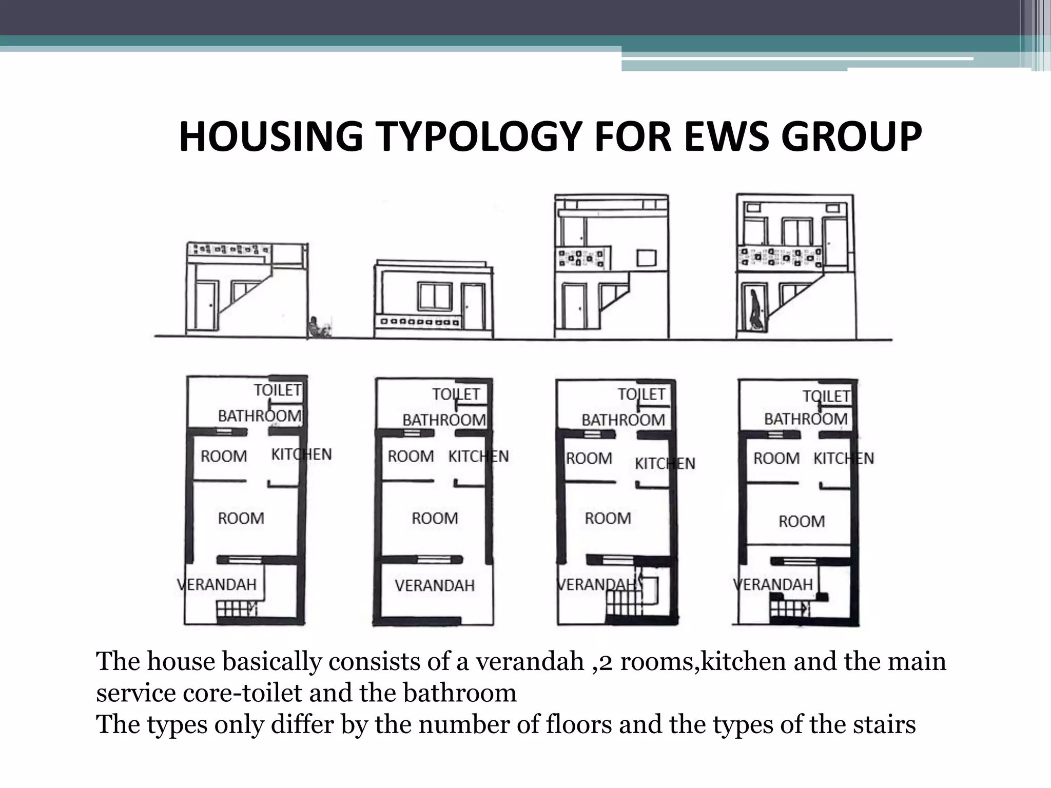 Aranya low cost housing-BV Doshi | PDF
