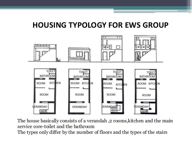 Aranya low cost housing-BV Doshi