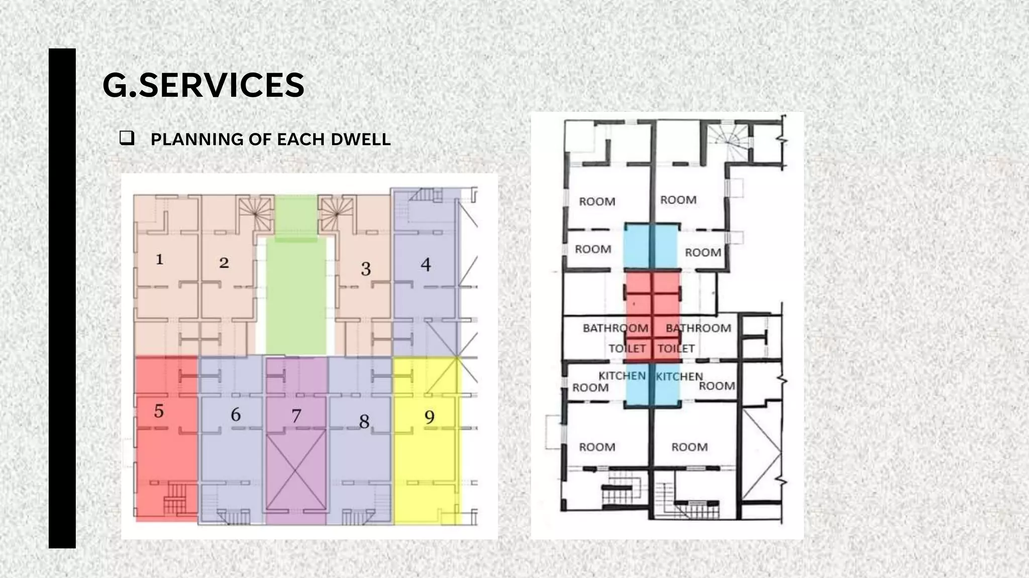 Aranya housing | PPTX