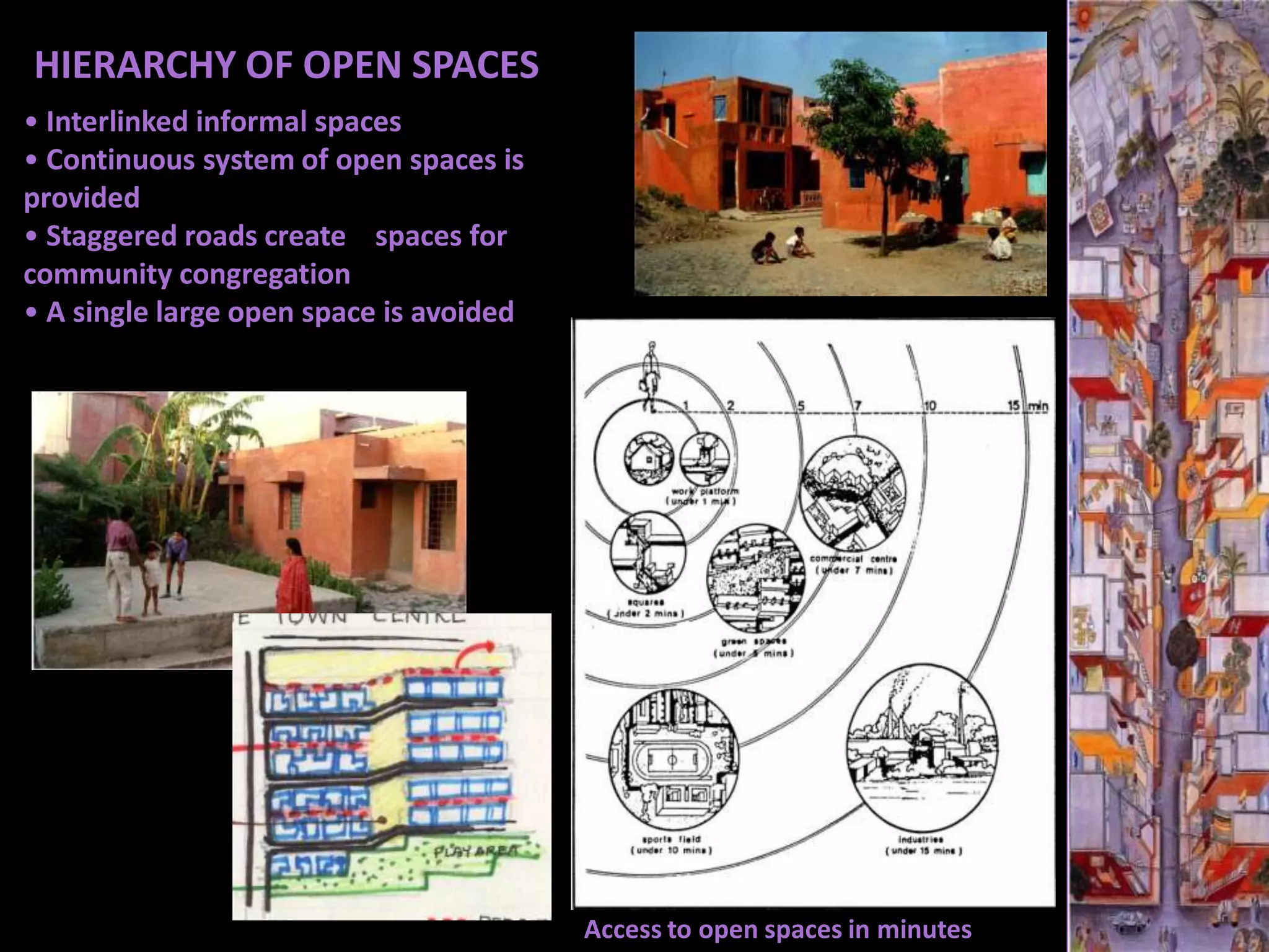 Aranya Low Cost Housing | PDF