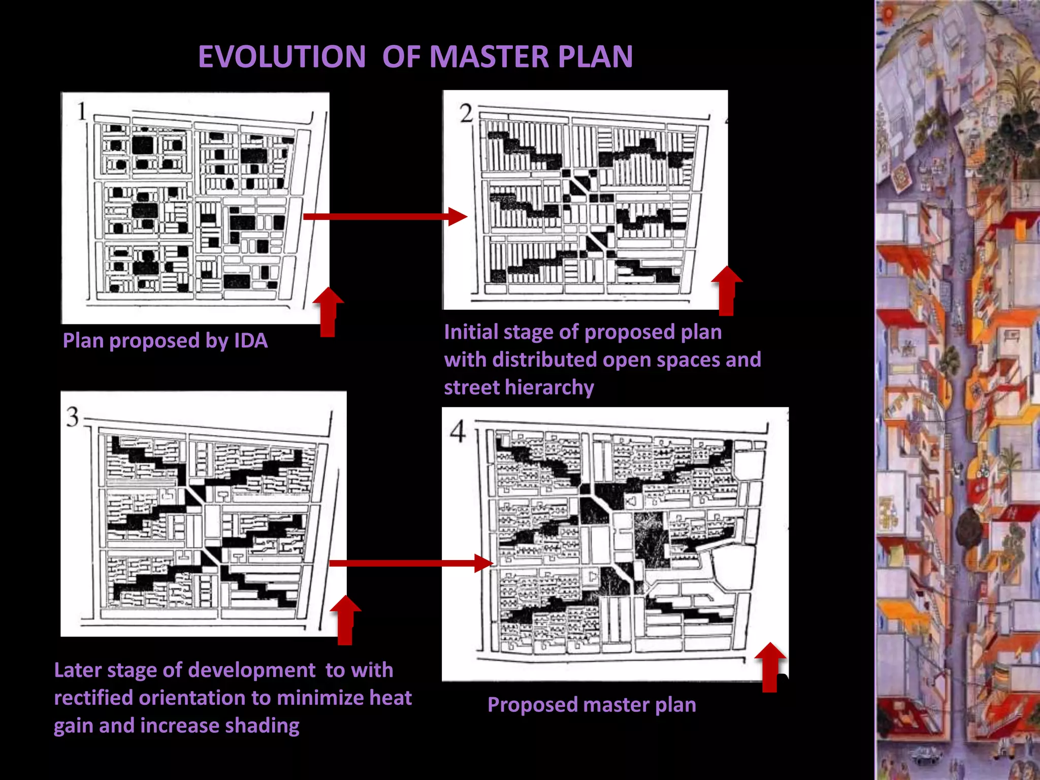 Aranya Low Cost Housing | PDF