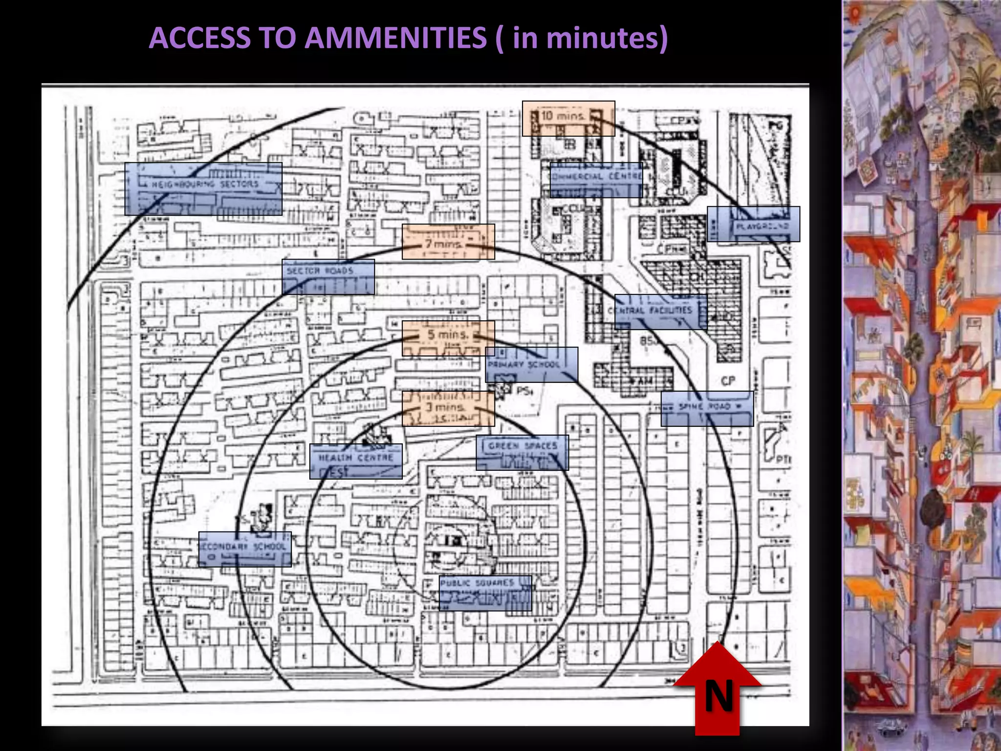 Aranya Low Cost Housing | PDF