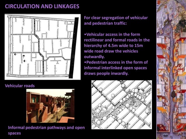Aranya Low Cost Housing | PDF
