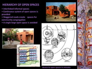 Aranya Low Cost Housing | PDF