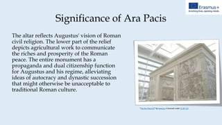 Presenation of Ara Pacis Monument in Rome | PPTX