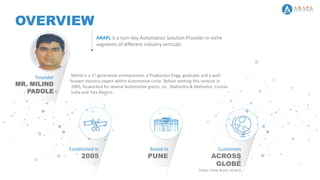 ARAPL Automated Warehouse Automation | PDF