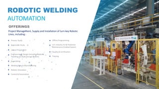 ARAPL Automated Warehouse Automation | PDF | Automotive Industry | Industries