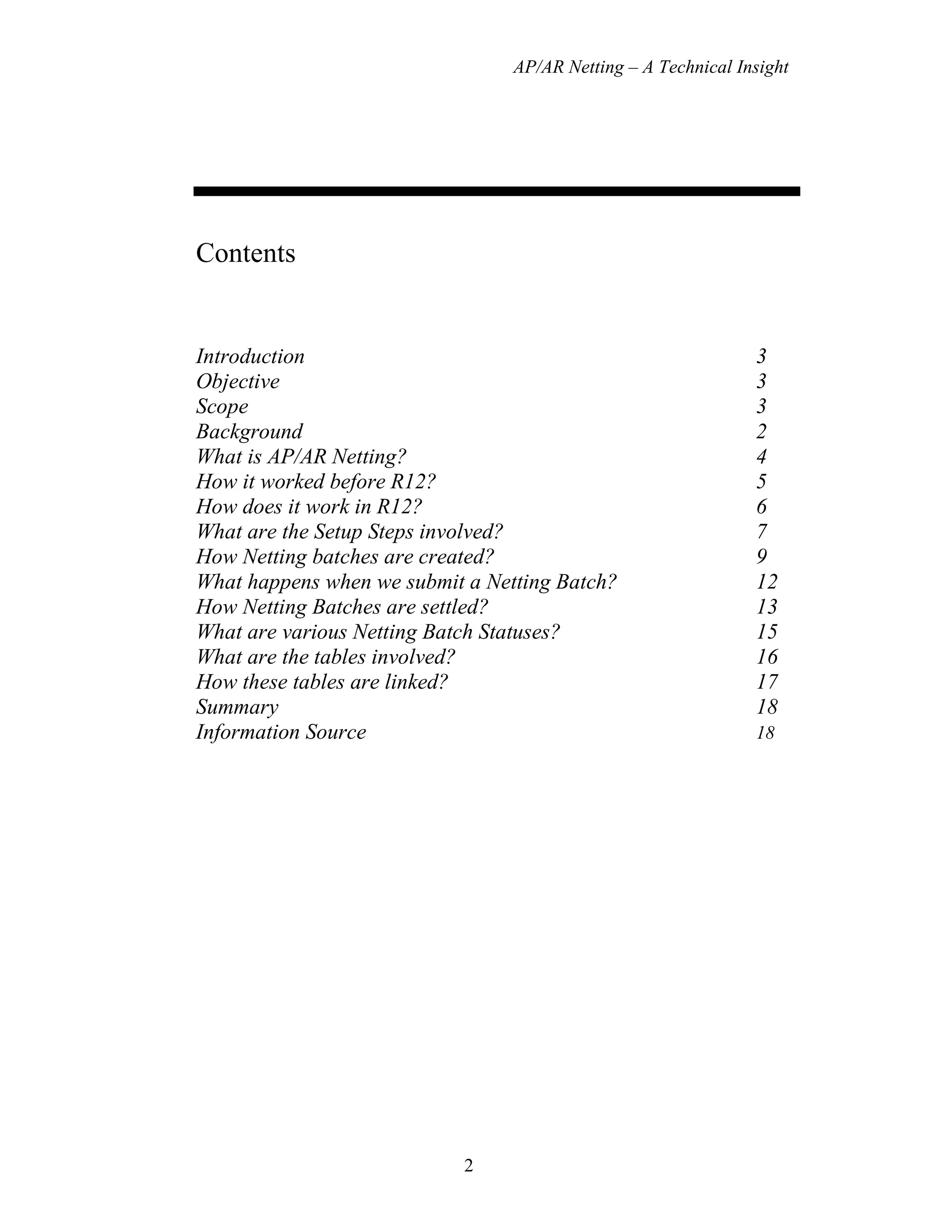 Ar ap netting document | PDF