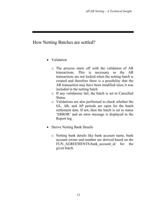 Ar ap netting document | PDF