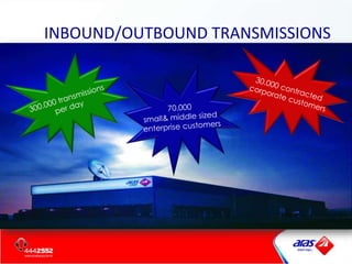 Aras Cargo Company Profile 2010 | PPTX
