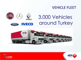 Aras Cargo Company Profile 2010 | PPT