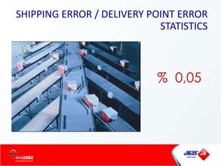 Aras Cargo Company Profile 2010 | PPTX