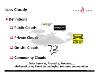 Aras Connected Cloud for PLM | PPT