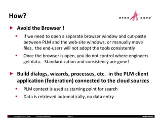 Aras Connected Cloud for PLM | PPT