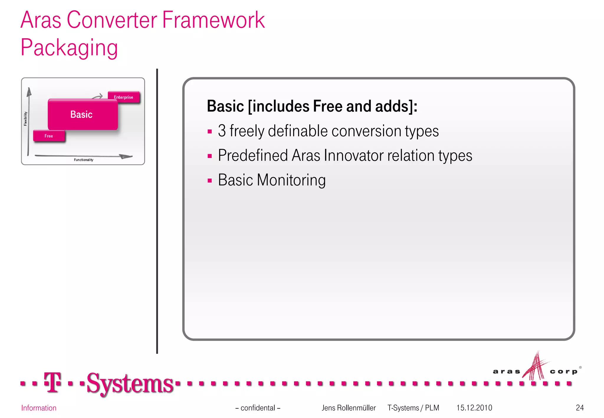 Aras Converter Framework Overview | PDF