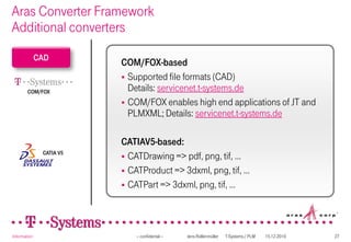 Aras Converter Framework Overview | PDF