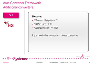 Aras Converter Framework Overview | PDF