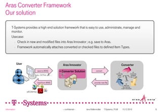 Aras Converter Framework Overview | PDF