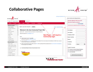 Aras Corporate Community Collabortion for Global PLM Processes | PDF