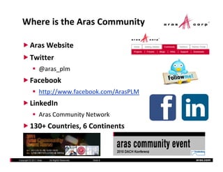 Aras Corporate Community Collabortion for Global PLM Processes | PDF