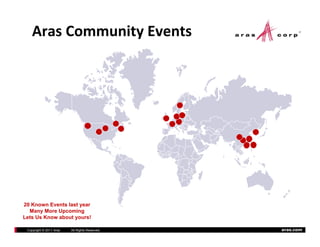 Aras Corporate Community Collabortion for Global PLM Processes | PDF