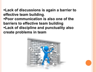 team building , team spirit , efficacy | PPTX | Mental Health ...